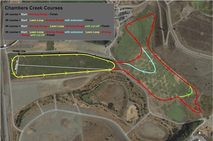 2022 USATF Region 13 Junior Olympic Cross Country Championships | USA ...